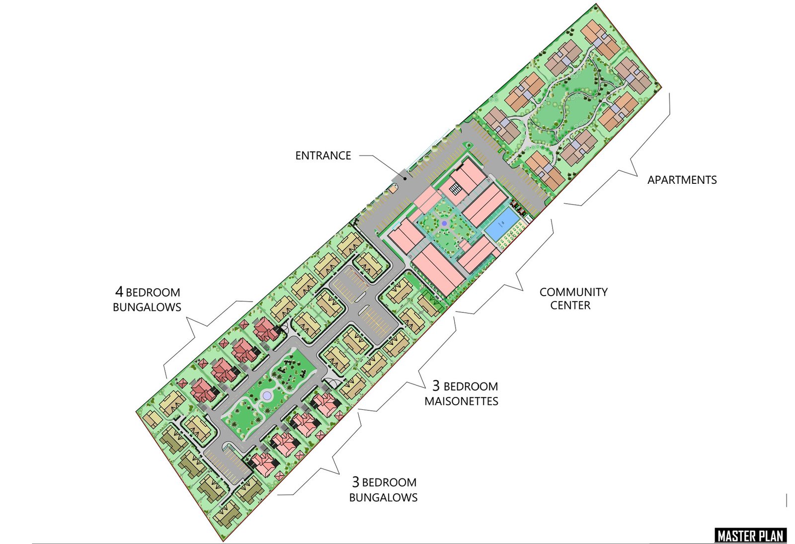 Katani Plainsview Estate Masterplan - Octacore Architects Design Studio